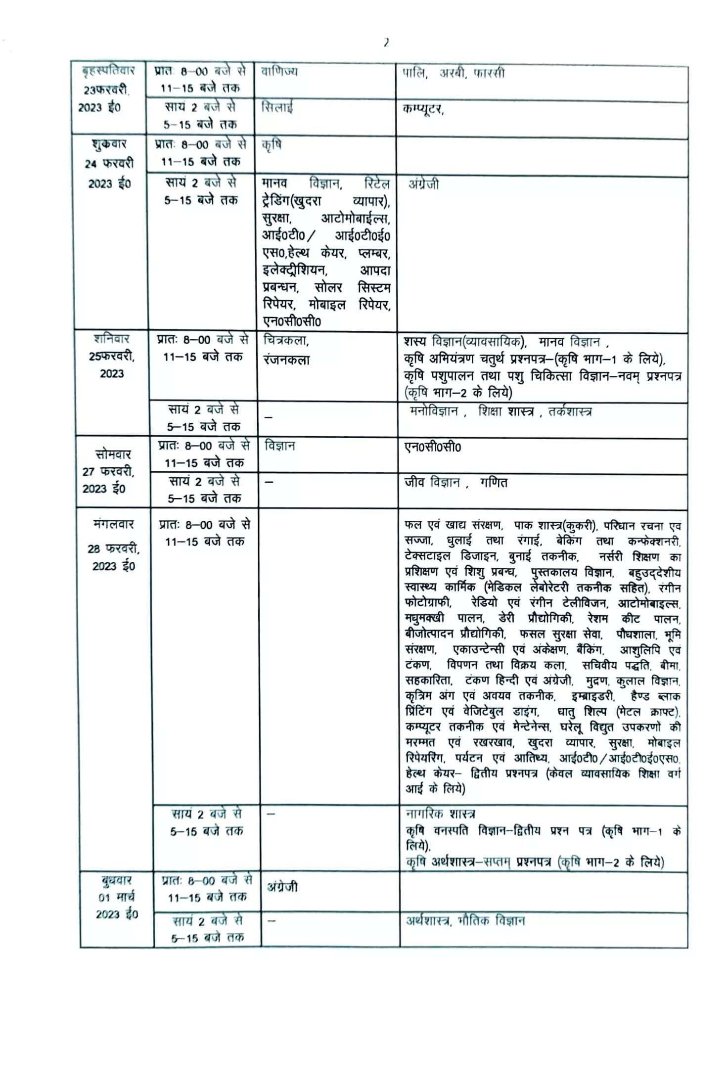 UP Board 10th 12th Time Table 2023 released by UPMSP at UP Board ...