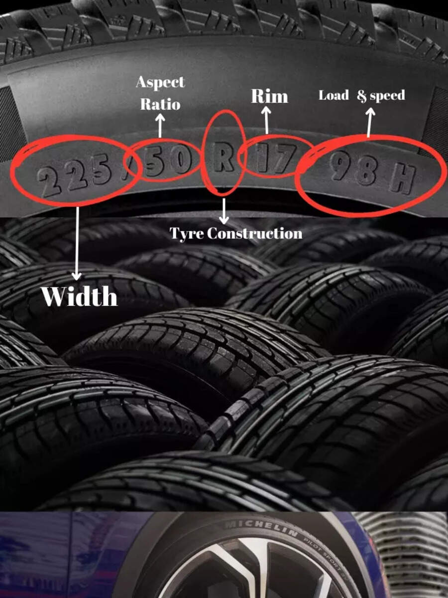 Meaning Of Numbers On Tyre | Times Now Navbharat