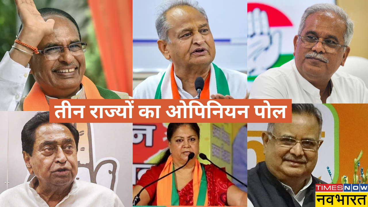 Time Now Etg Opinion Poll On Rajasthan Madhya Pradesh Chattisgarh
