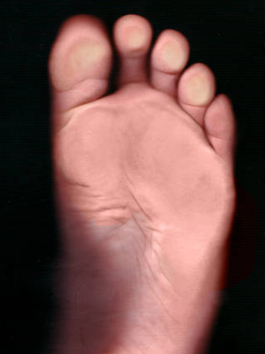 Foot Palmistry: Know what your future will be like from your toes ...