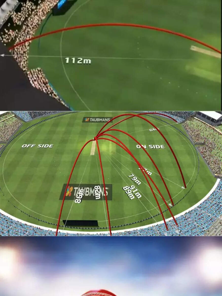How to measure the length of a six in a cricket match instantly | Times ...