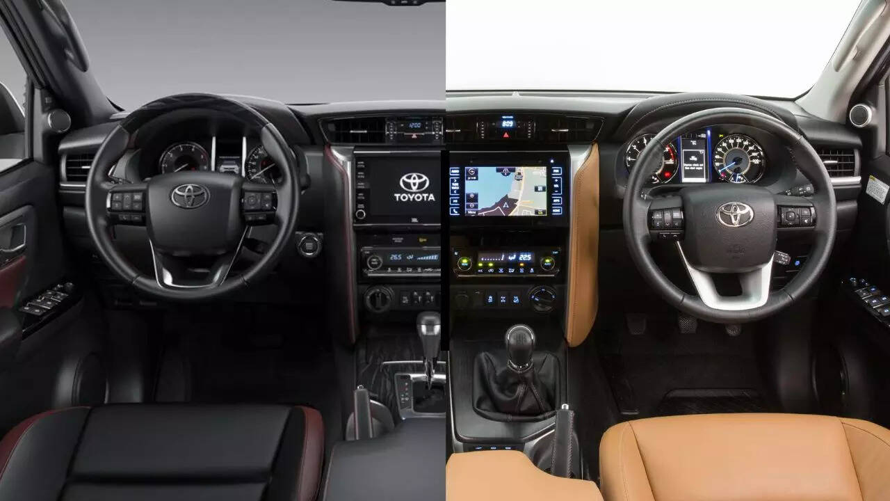 what is the difference between left and right hand drive