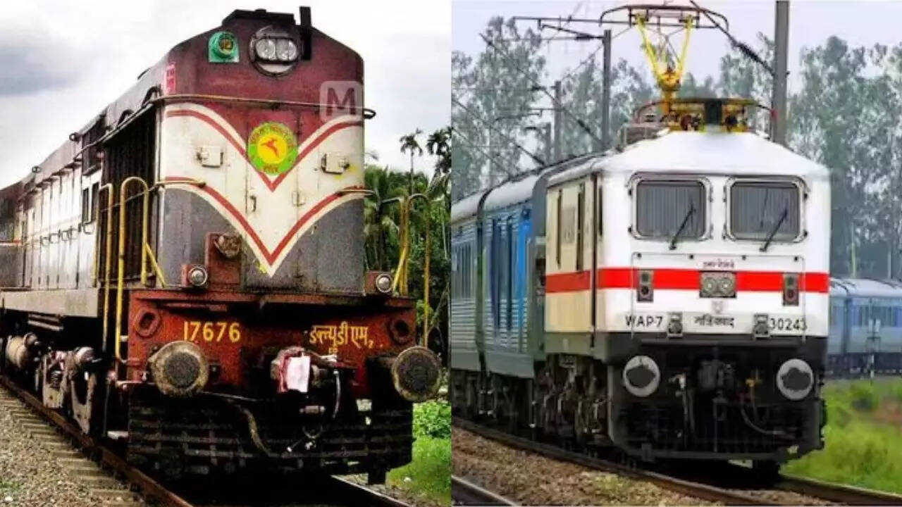 What Is The Full Form Of Train Toppers Dont Know- TRAIN का फुलफॉर्म ...