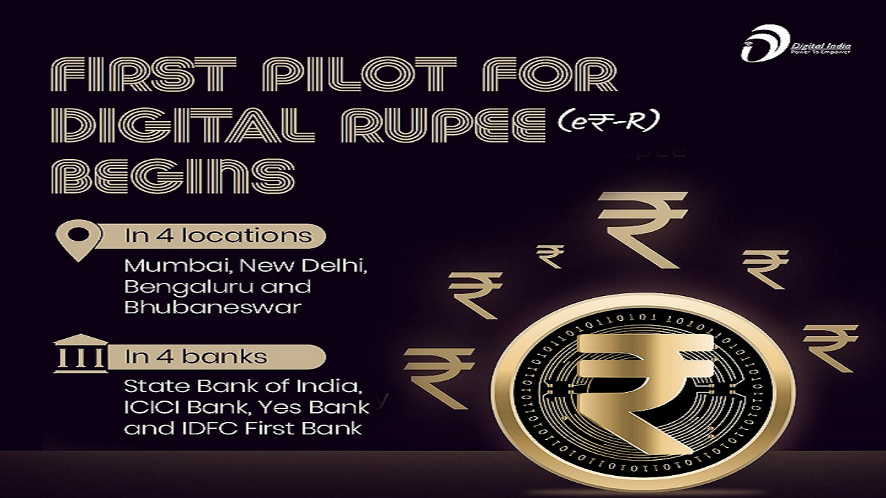 digital rupee rbi, rbi launched digital rupee, know what it is and how ...