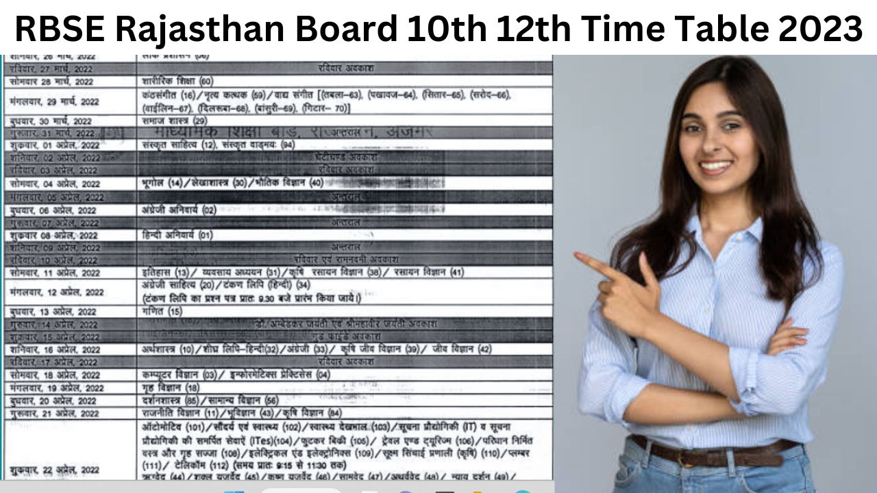 RBSE Rajasthan Board 10th 12th Time Table 2023 Date Sheet Kab Aayega ...